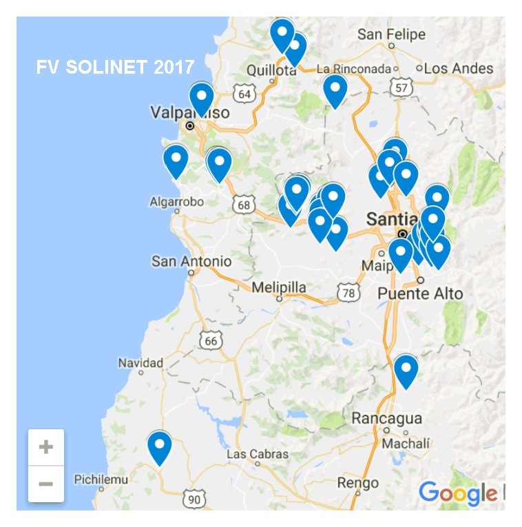 SOLINET Electricidad Solar - Inicio